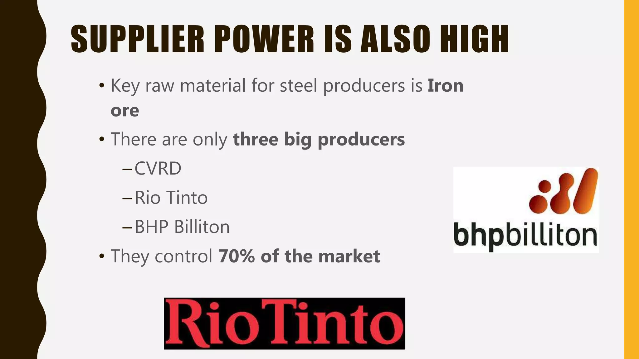 Application of porter analysis to steel industry jeet | PPT