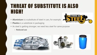 Application of porter analysis to steel industry jeet | PPTX