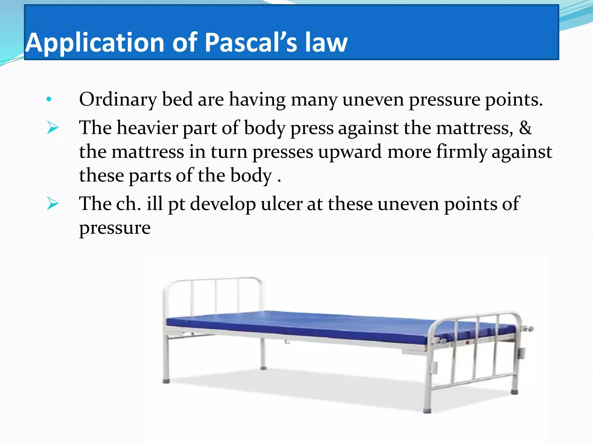 Application of pressure in nursing ( biophysics) | PPTX