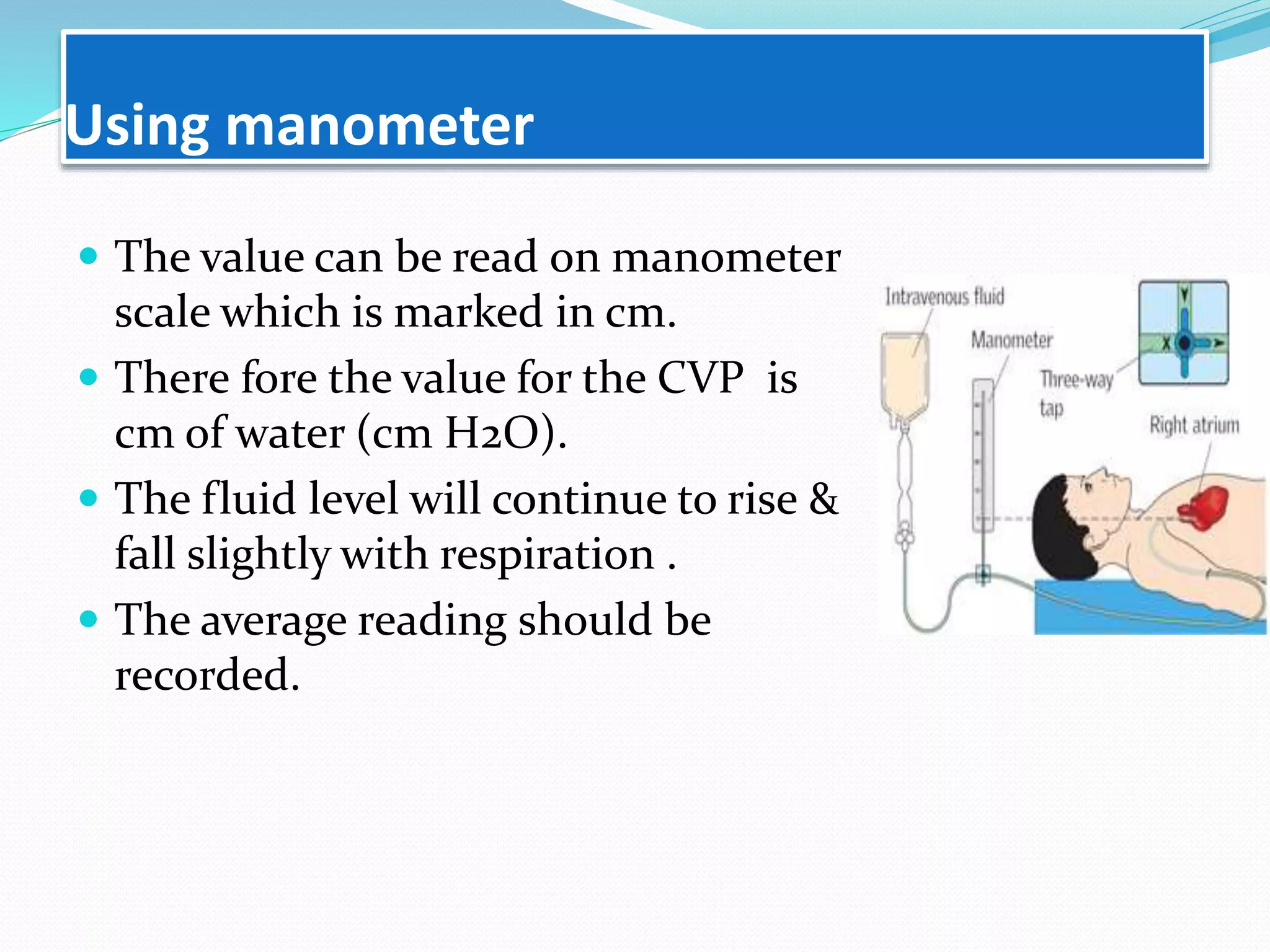 Application of pressure in nursing ( biophysics) | PPTX