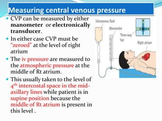 Application of pressure in nursing ( biophysics) | PPTX