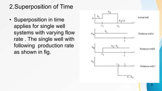 Application of principle of superposition theorm | PPTX
