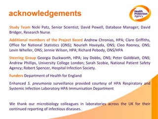 Application of Probabilistic Linkage Methods_Join Infectious Disease ...