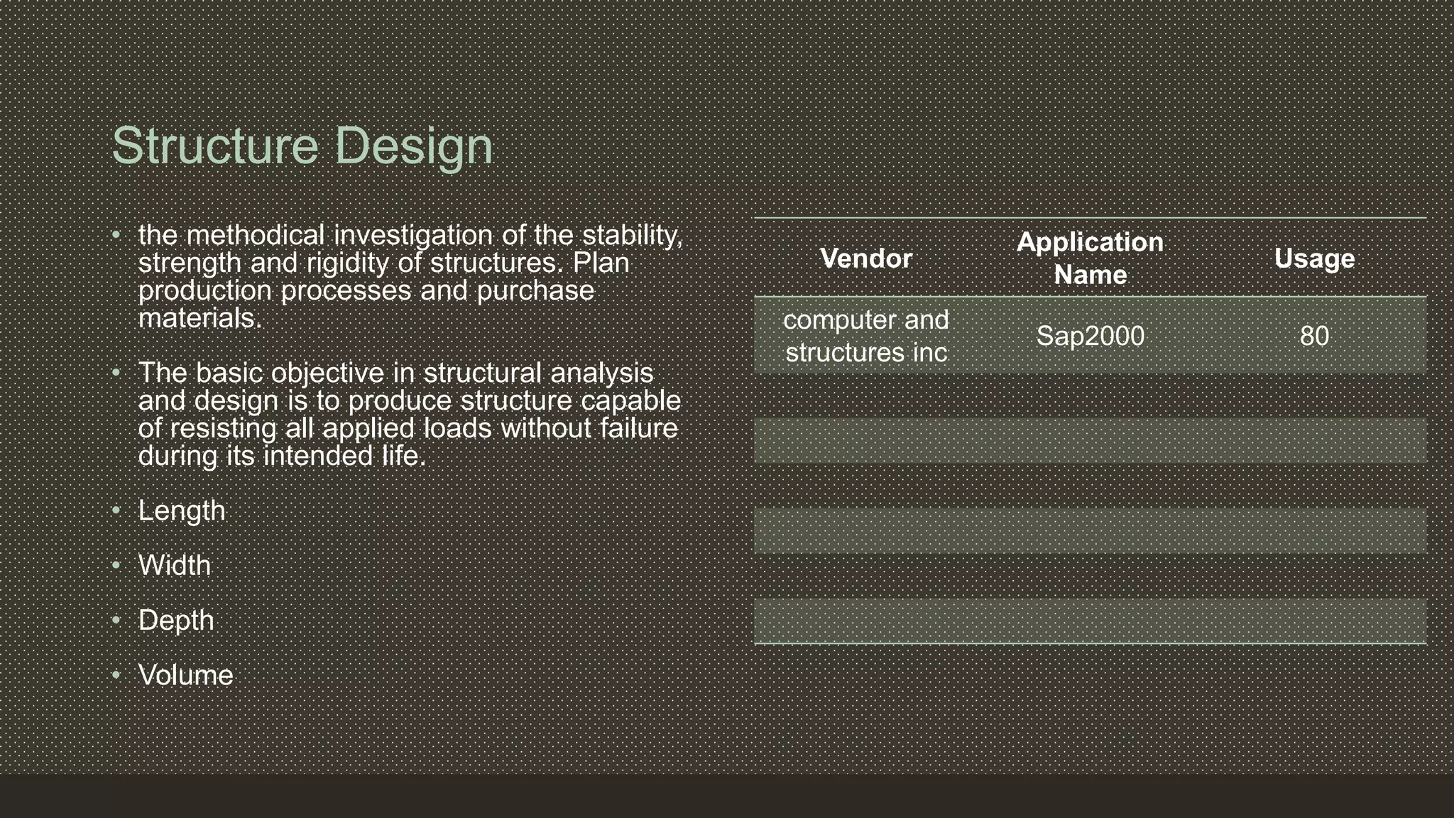 Application of programming languages in civil engineering | PPT