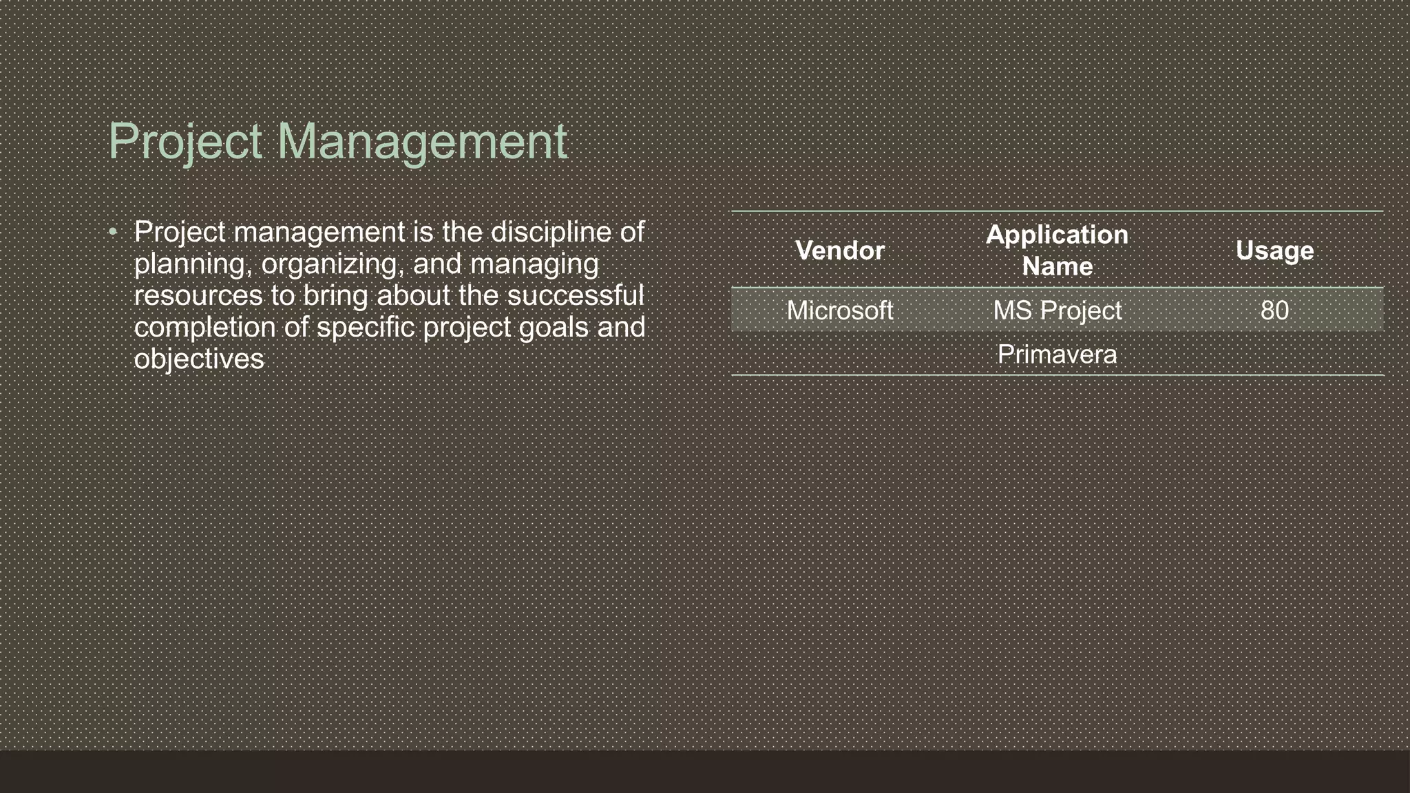 Application of programming languages in civil engineering | PPT