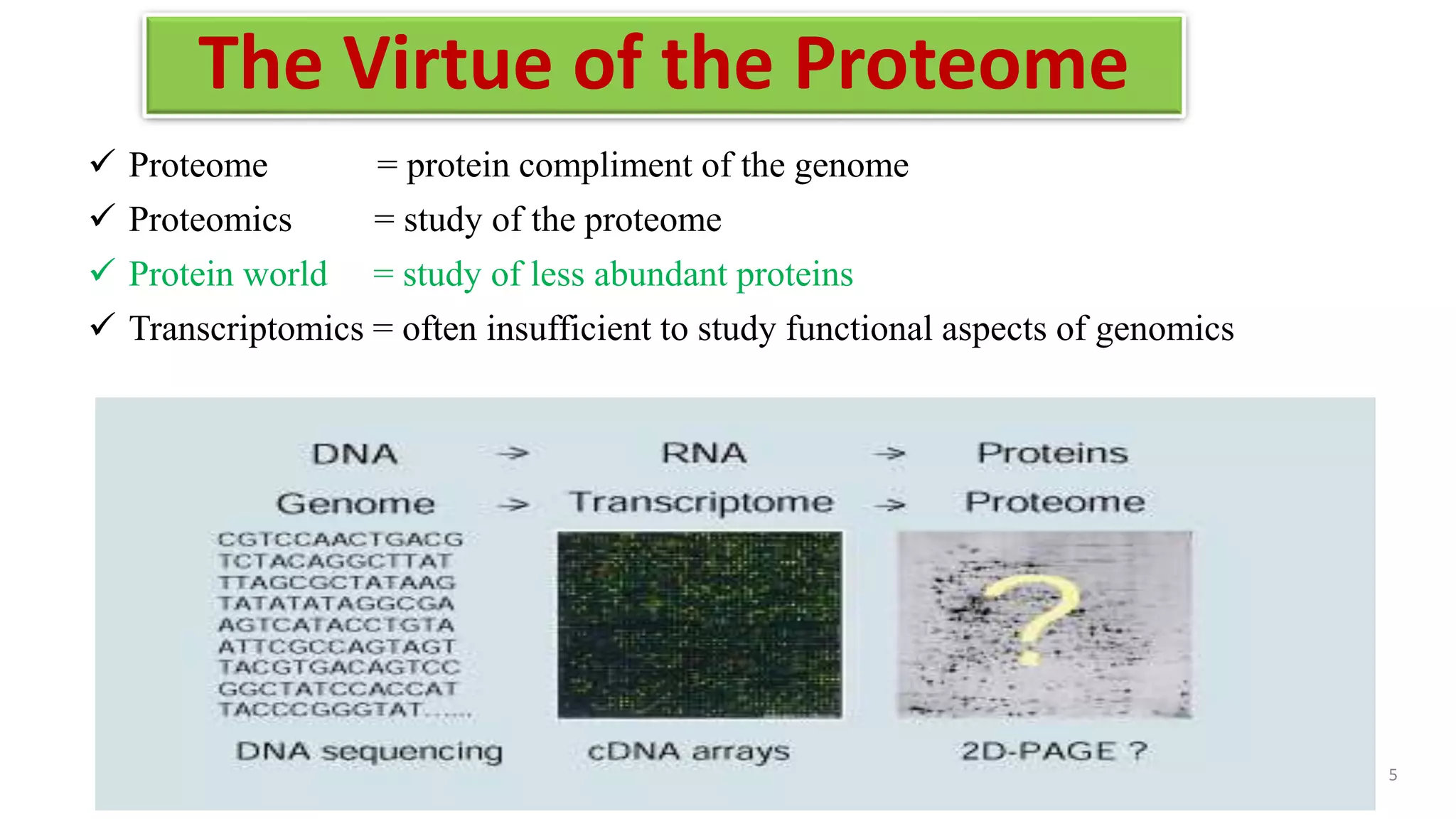 Application of proteomics for identification of abiotic stress tolerance in cereal crops | PPTX