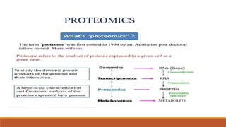 Application of proteomics science | PPTX