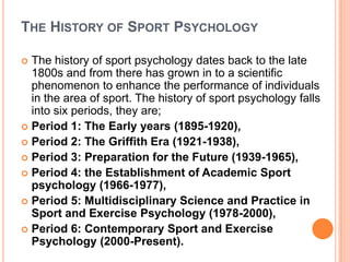 Application of psychology | PPTX