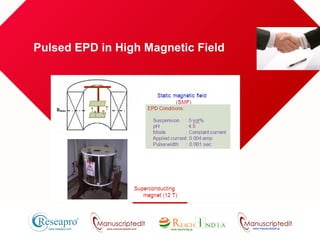 Application of pulsed dc to suppress bubble incorporation & control ...
