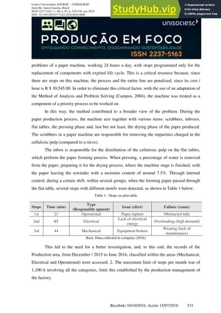 Application of Quality Tools in Solving Problems in the Production ...