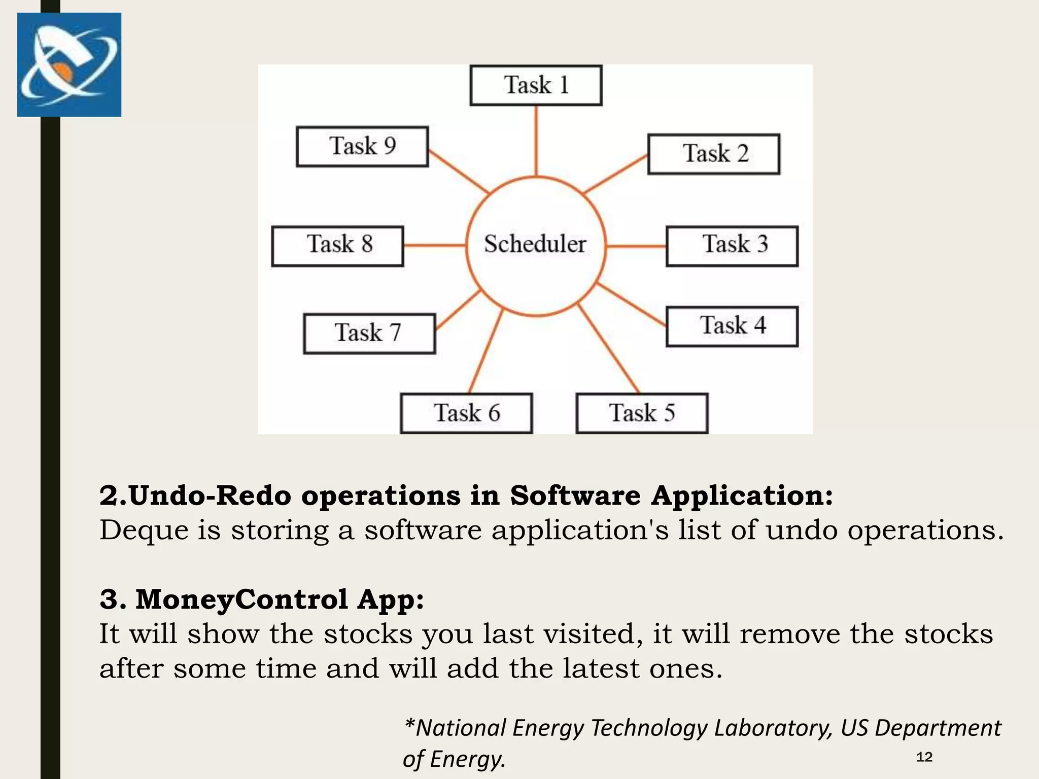 Application of Queue.pptx