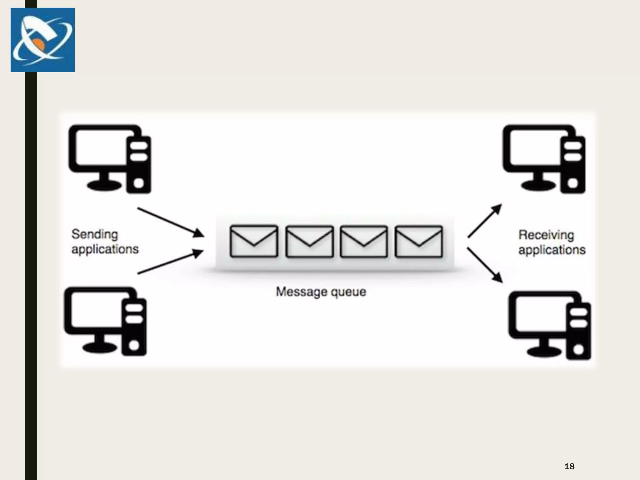 Application of Queue.pptx