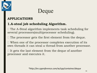 Application of Queue.pptx