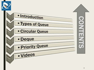 Application of Queue.pptx