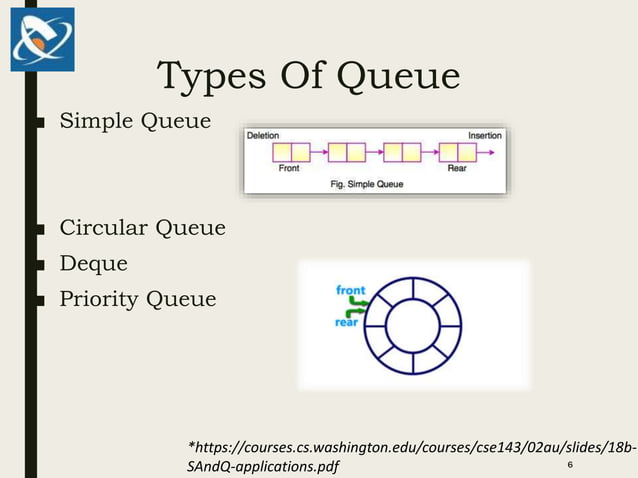 Application of Queue.pptx