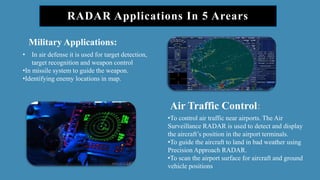 Application of radar wave in antenna | PPTX