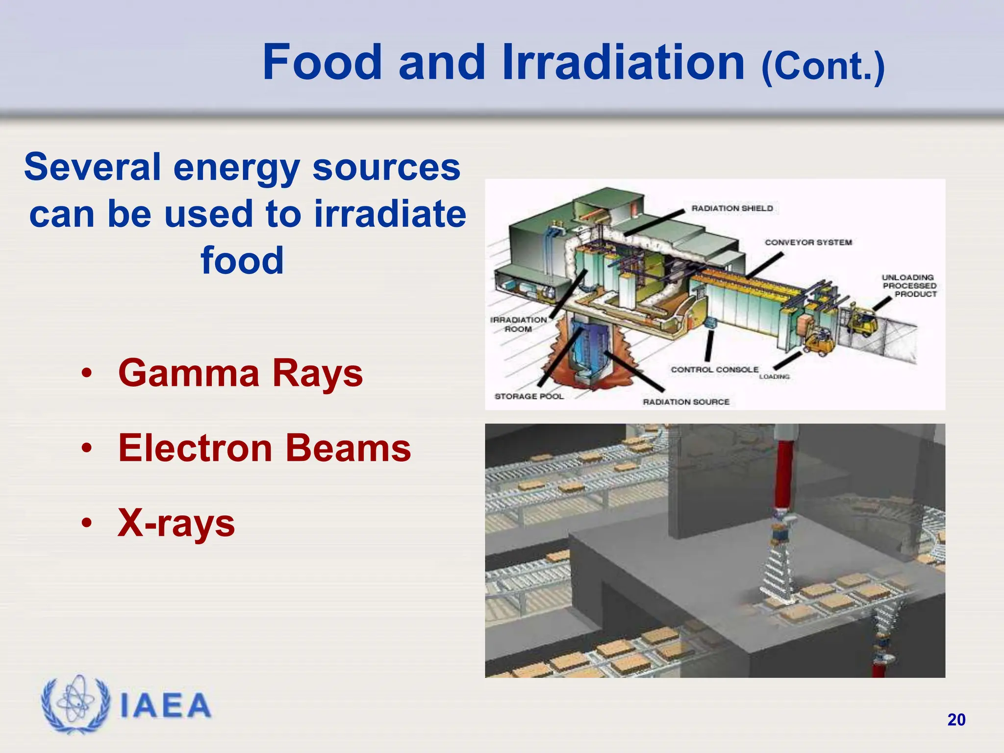 Application of Radiation Sources in Agriculture.pptx
