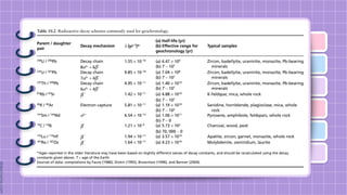 Application of Radiogenic Isotopes. | PPTX