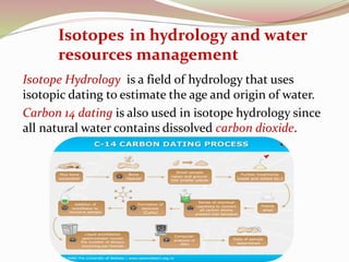 Application of radioisotopes | PPTX