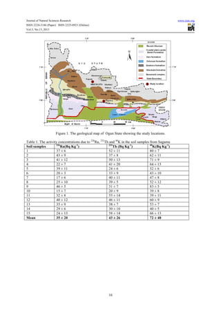 Application of radiometric surveys to delineate between sedimentary ...