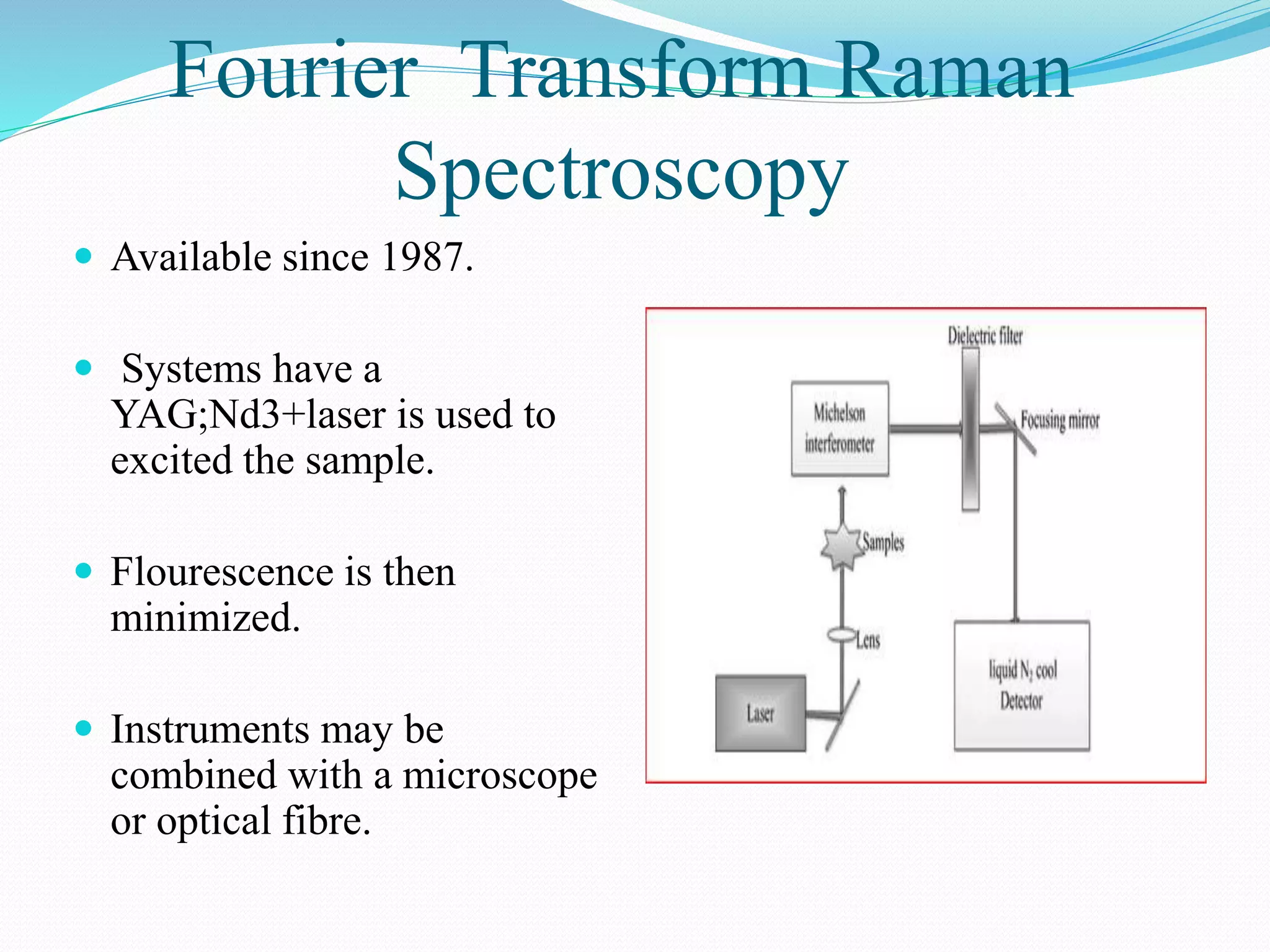 Application of raman spectroscopy in food analysis | PPTX