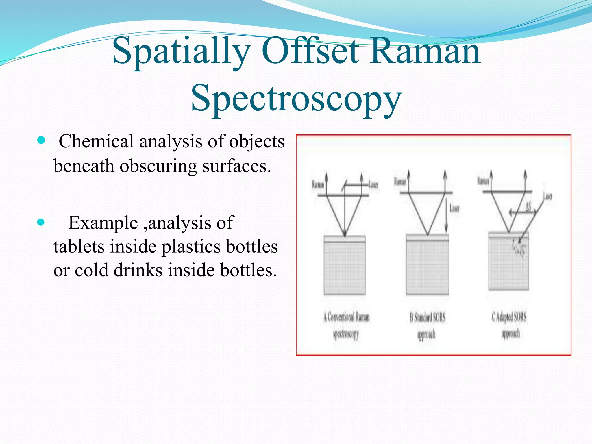 Application of raman spectroscopy in food analysis | PPTX
