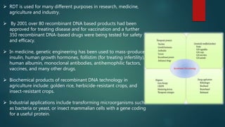 Application of recombinant dna products | PPTX