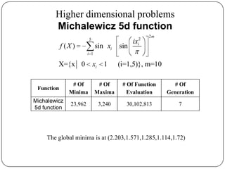 Application of recursive perturbation approach for multimodal ...