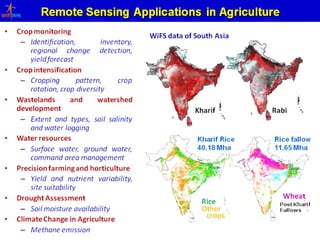 Application of remote sensing | PPT