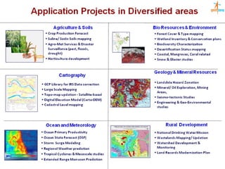 Application of remote sensing | PPT