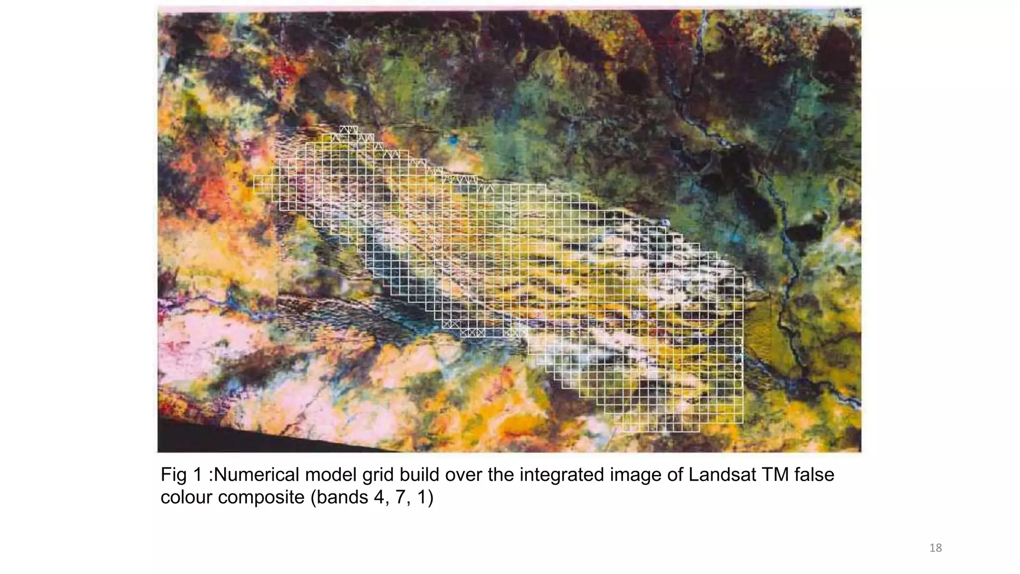 Application Of Remote Sensing And Gis For Groundwater Pptx Geography Science