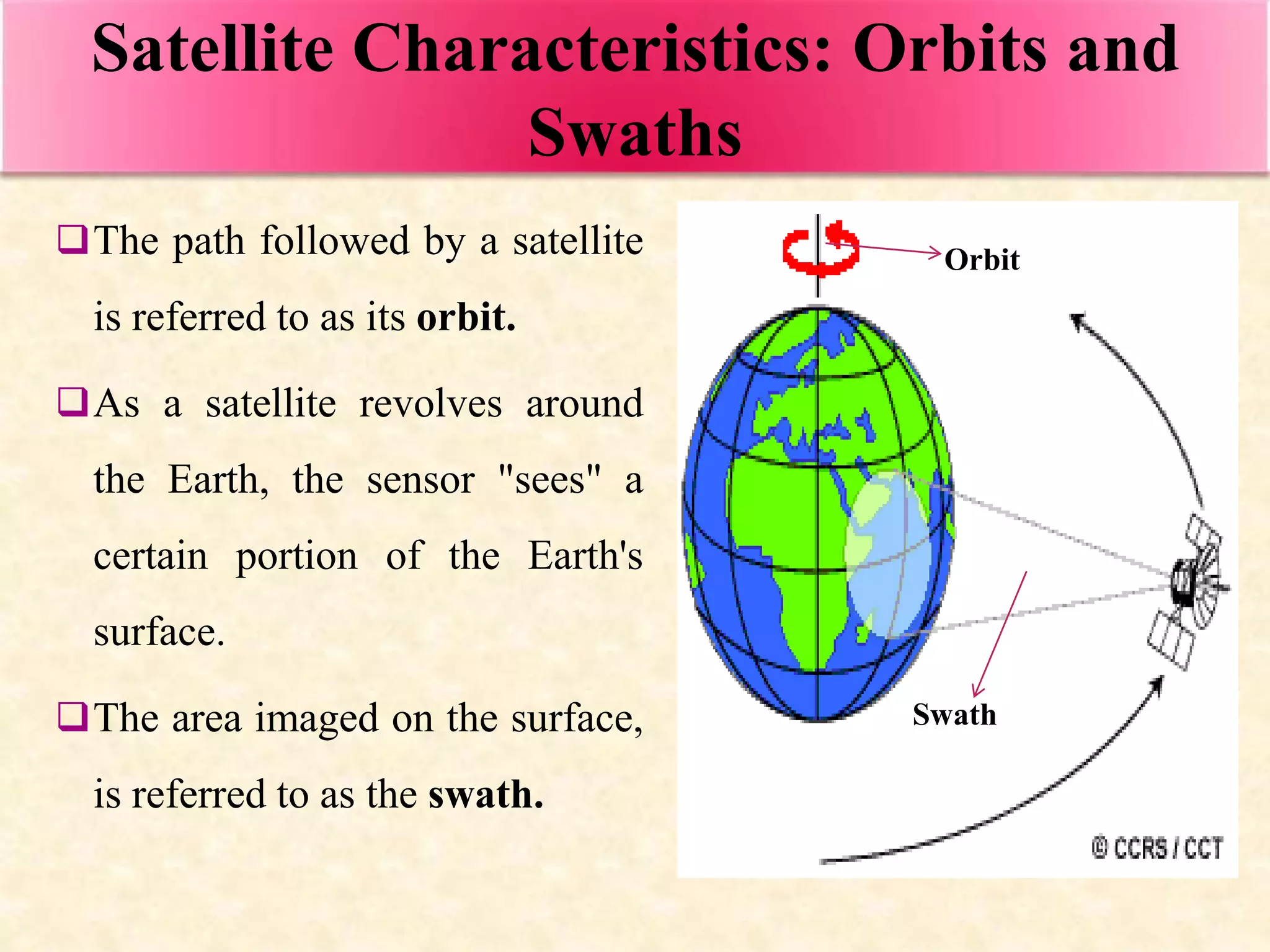 Application of remote sensing in agriculture | PPTX