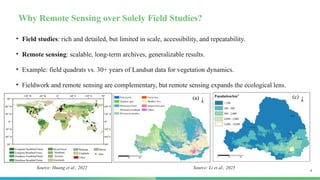 APPLICATION OF REMOTE SENSING IN ECOLOGICAL SCIENCES | PPTX