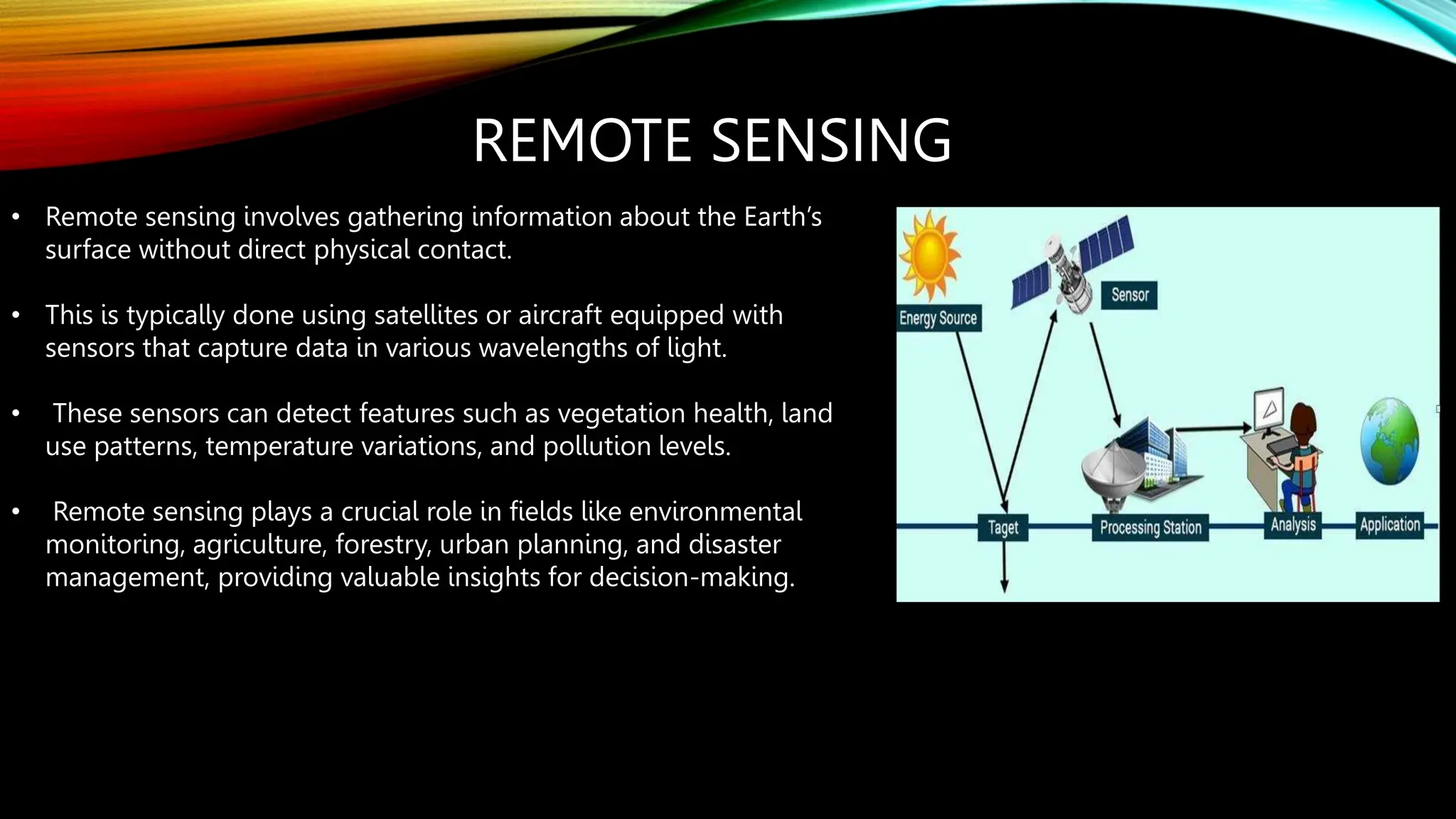 application of remote sensing in urbanization.pptx