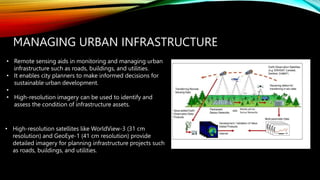 application of remote sensing in urbanization.pptx
