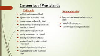 Application of Remote sensing in wasteland Mappings.pptx