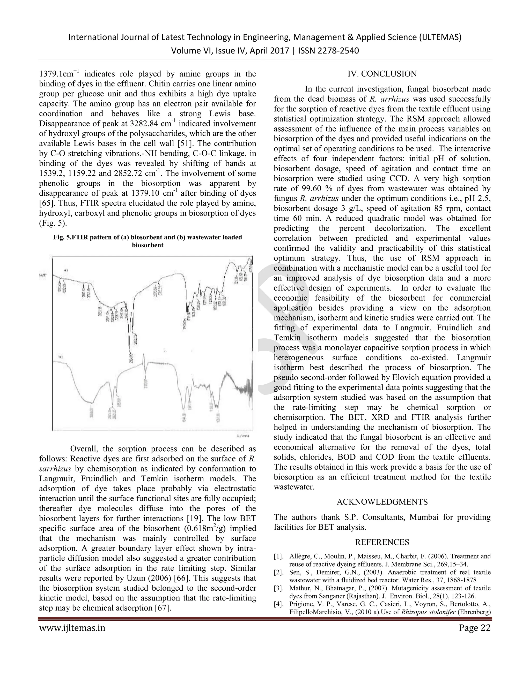 Application Of Response Surface Methodology For Biosorption Of Reactive