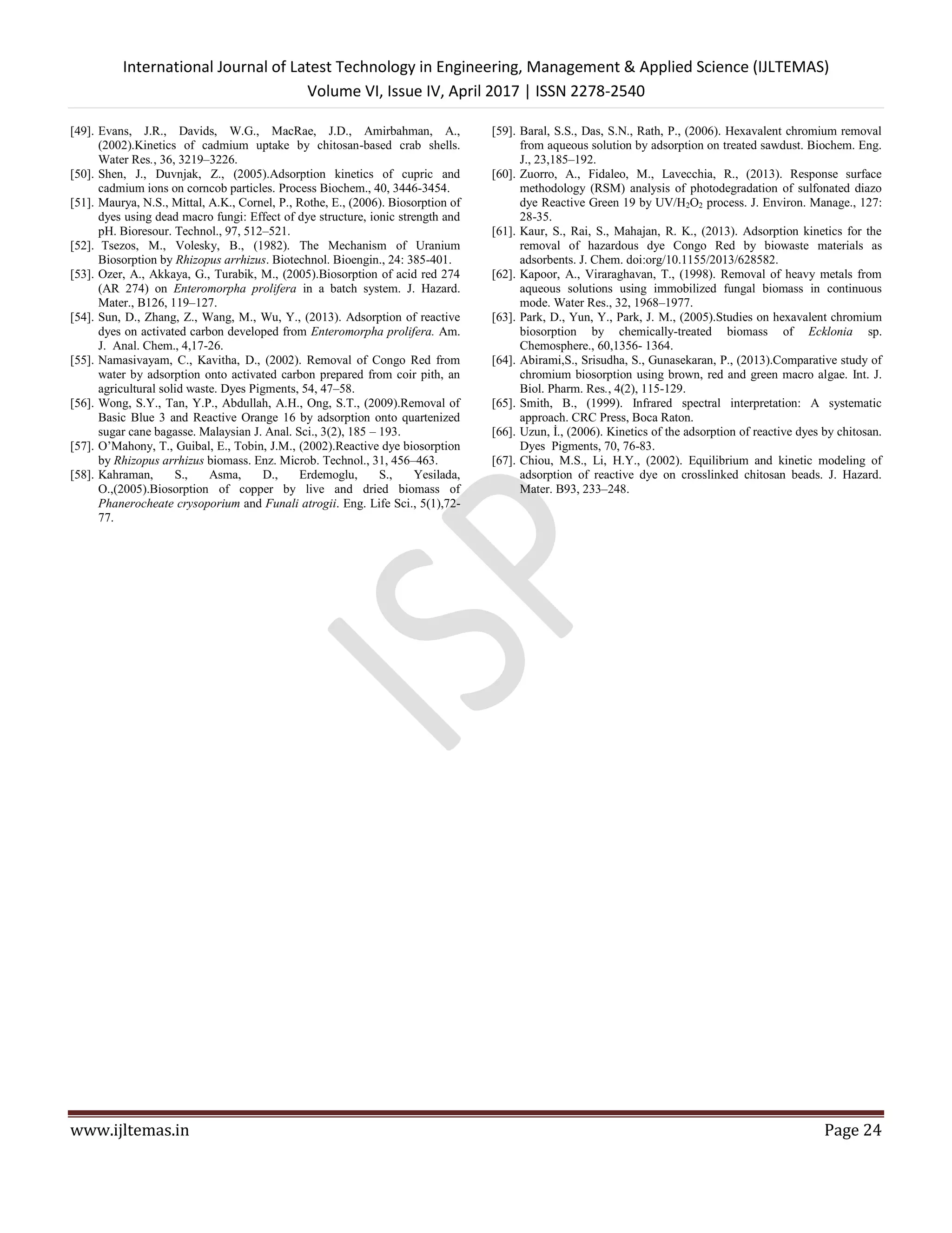 Application of response surface methodology for biosorption of reactive ...