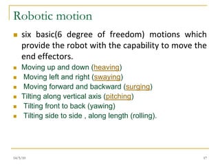Application_of_Robotics.ppt