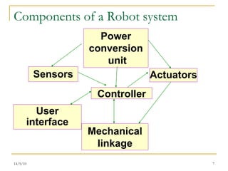 Application_of_Robotics.ppt