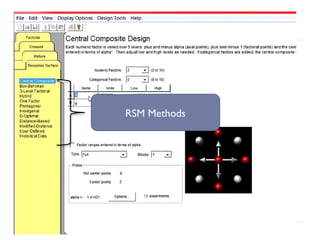 Application of RSM in civil engineering.pptx