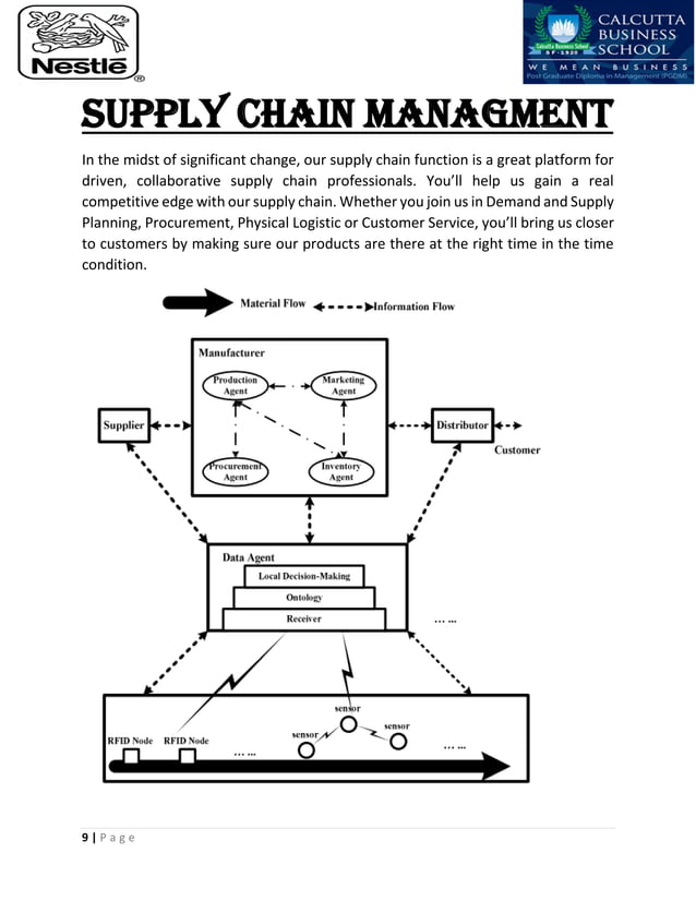 NESTLE-Application of sales and distribution management | PDF