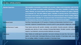 Application of scada for system automation on smart grid rev2 | PPTX