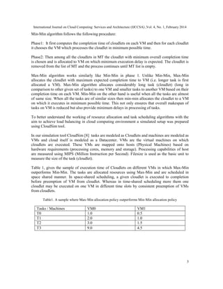 Application of selective algorithm for effective resource provisioning in cloud computing ...