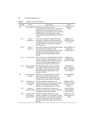Application of SEM to evaluate the barrier relationship for green SCM ...