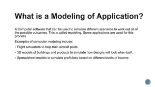 Application of Simulation Modeling-Mohammad Abdullah-181-15-2051-PC-B .pptx