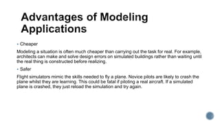 Application of Simulation Modeling-Mohammad Abdullah-181-15-2051-PC-B .pptx