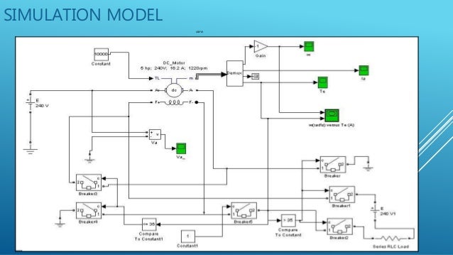 Application of single dc motor in series and separately excited mode