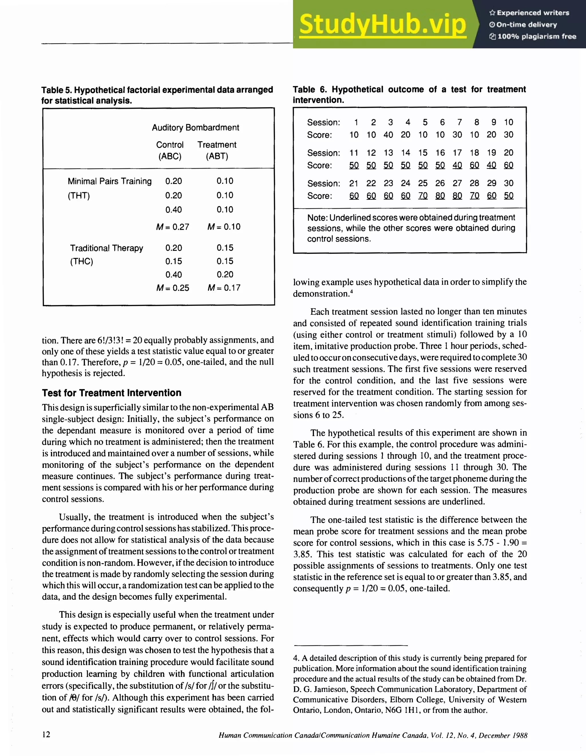Application Of Single Subject Randomization Designs To Communicative
