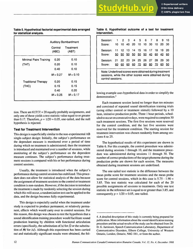 Application Of Single Subject Randomization Designs To Communicative Disorders Research Pdf